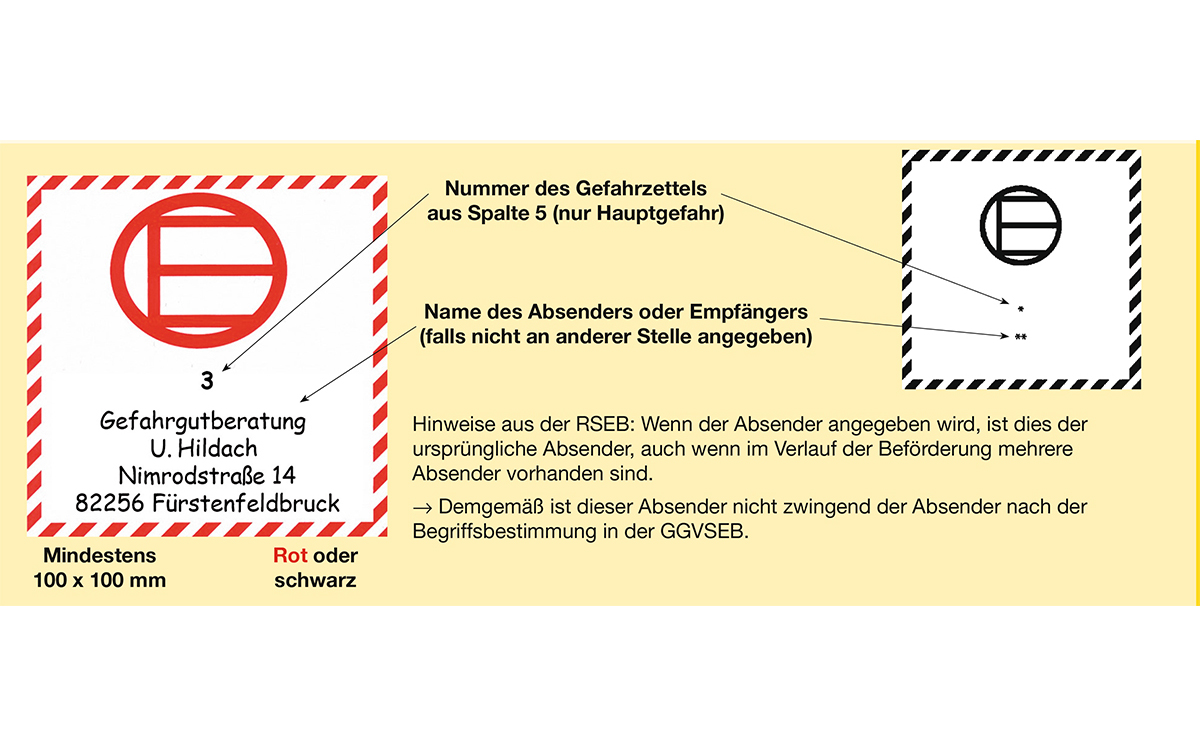 LQ und EQ richtig vorbereiten